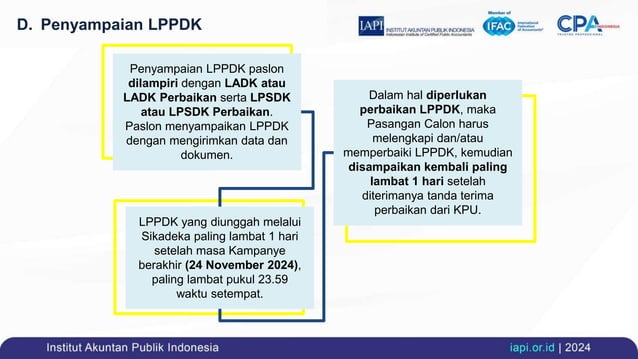 Materi PPL Audit LDK Tahun 2024.pdfffffff | PPT