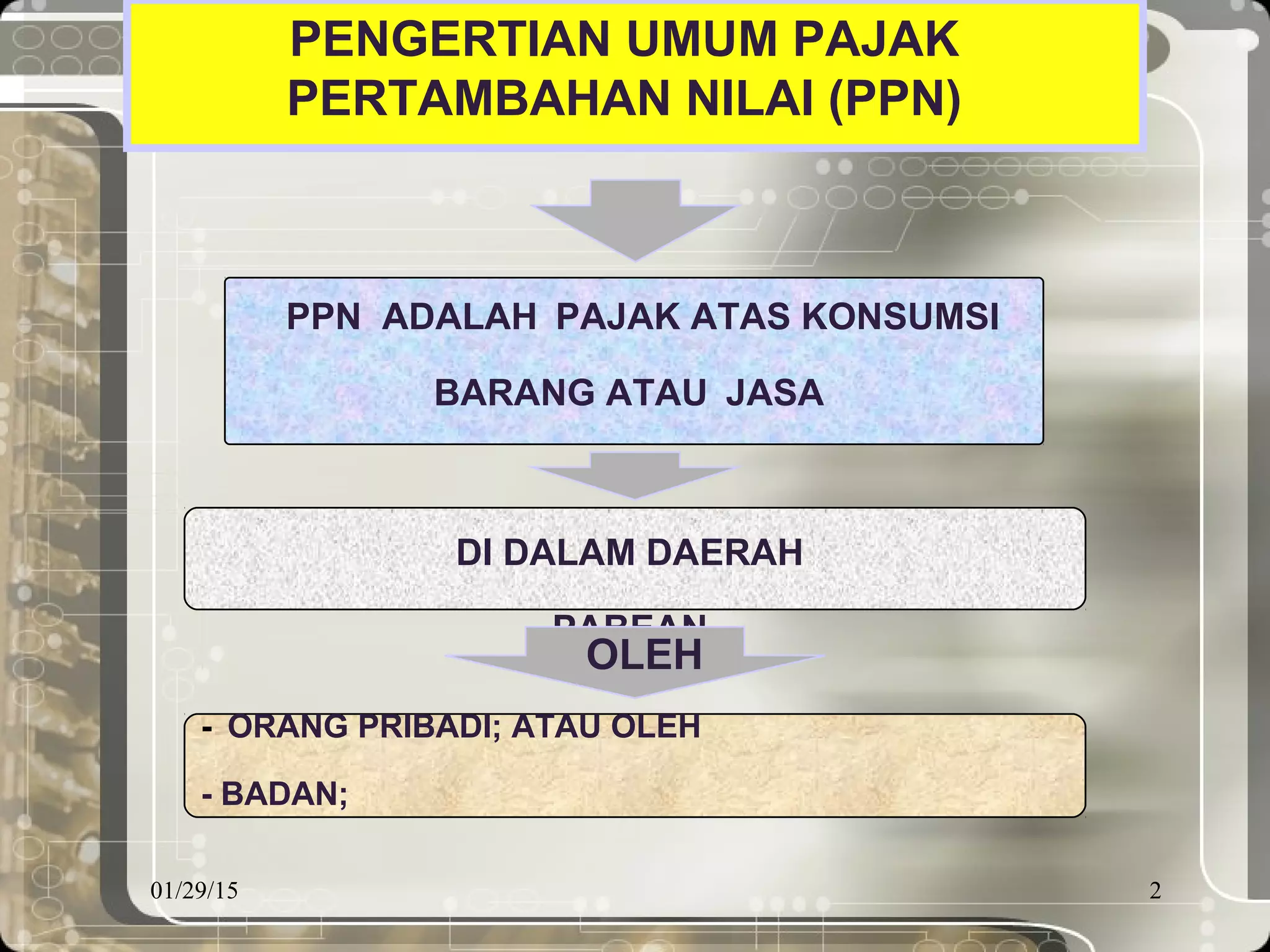 Materi ppn | PPT