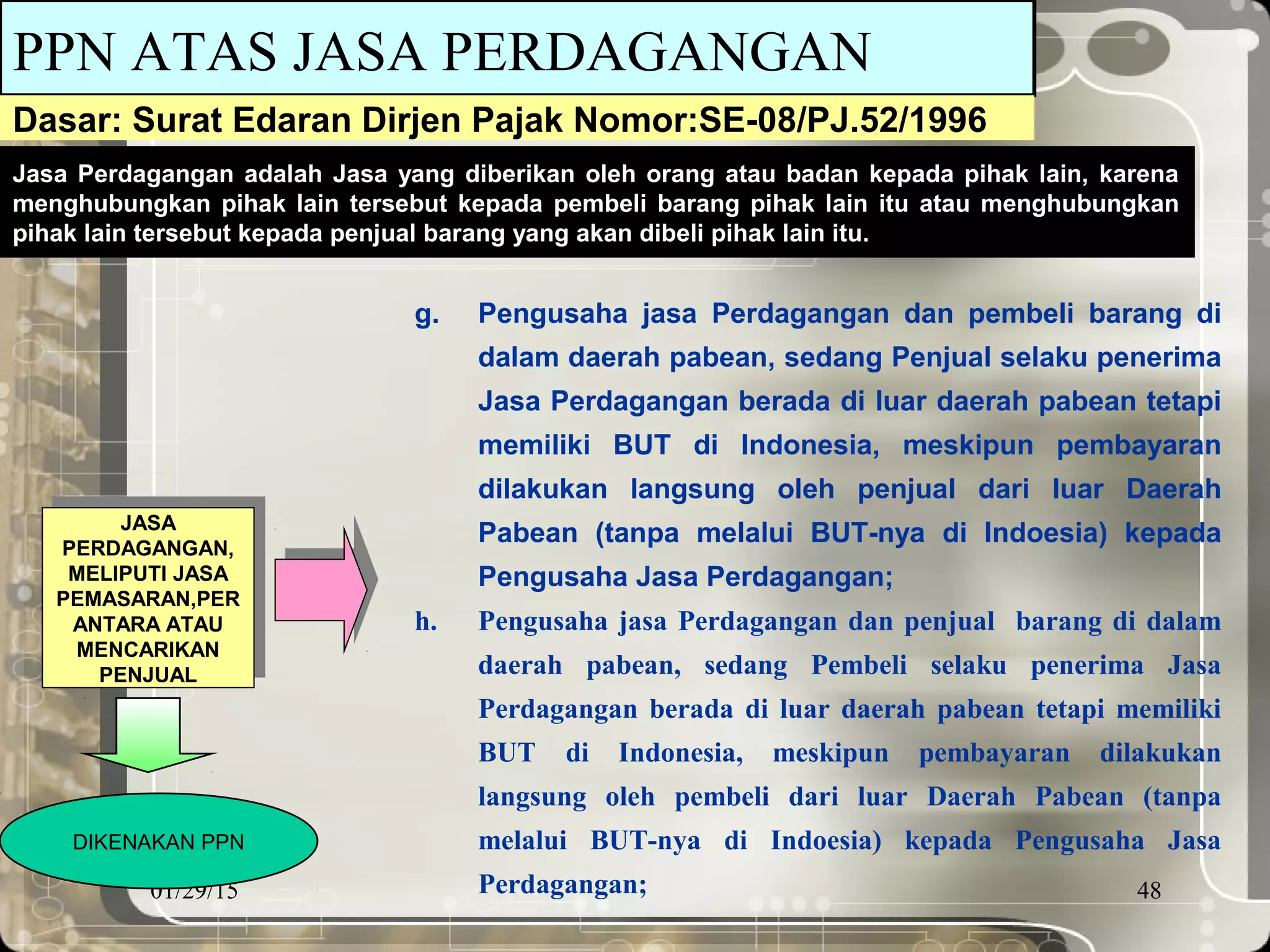 Materi ppn | PPT