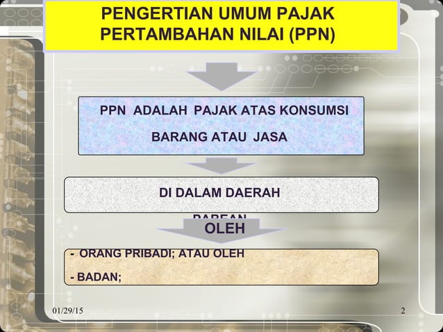 Materi ppn | PPT