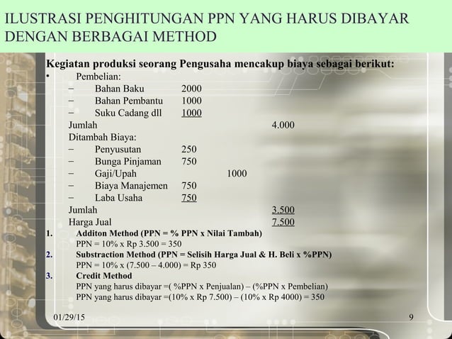 Materi ppn | PPT