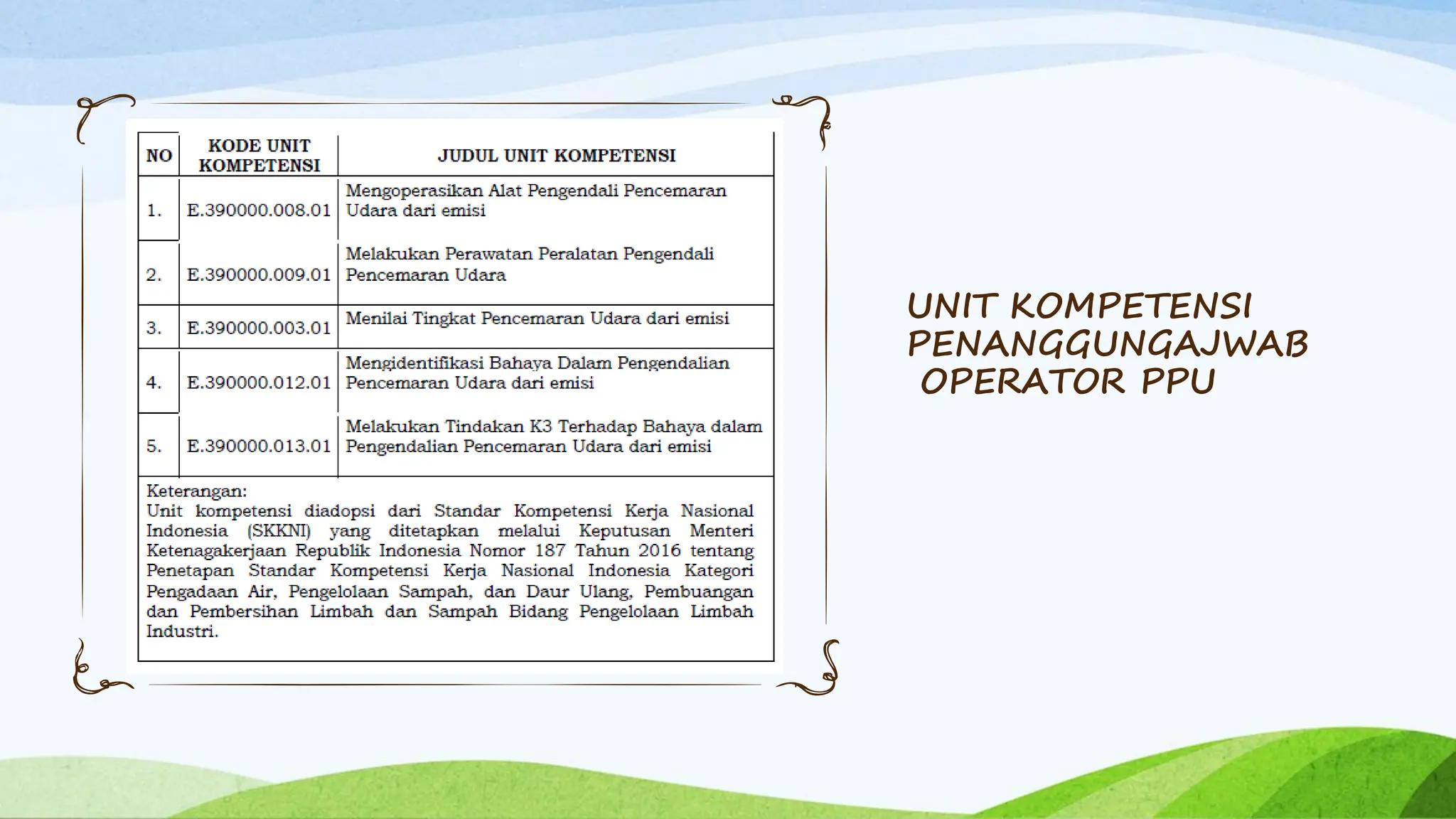 Materi PPPU DAN POPPU/POIPPU TAHUN 2024.pdf