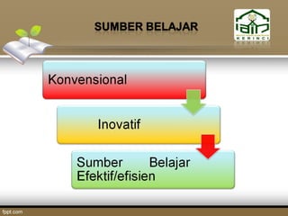 Materi PPSB 2018 | PPT