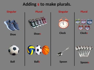 Singular and plural noun materi bhs inggris.pptx