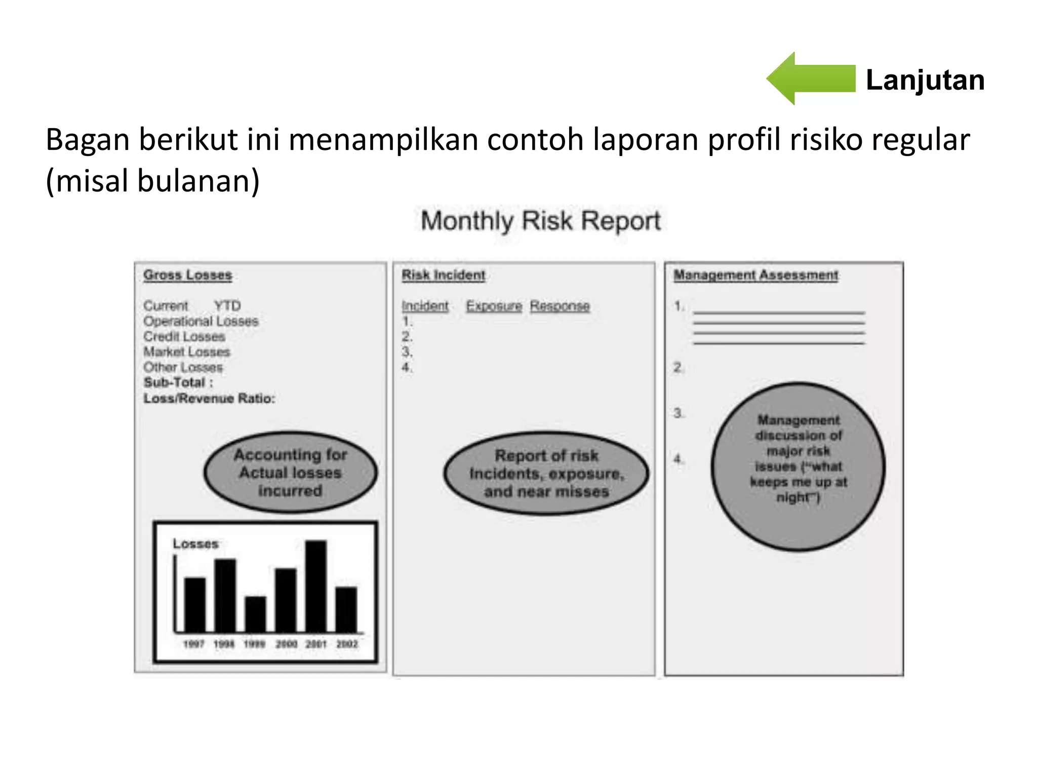 Materi PPT - Enterprise Risk Management.pptx