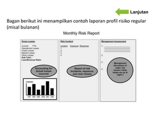 Materi PPT - Enterprise Risk Management.pptx