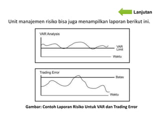 Materi PPT - Enterprise Risk Management.pptx