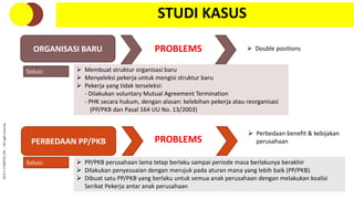 Corporate Action # PHK | PPTX