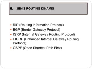 Materi PPT AIJ - Media Routing Dinamis.pptx