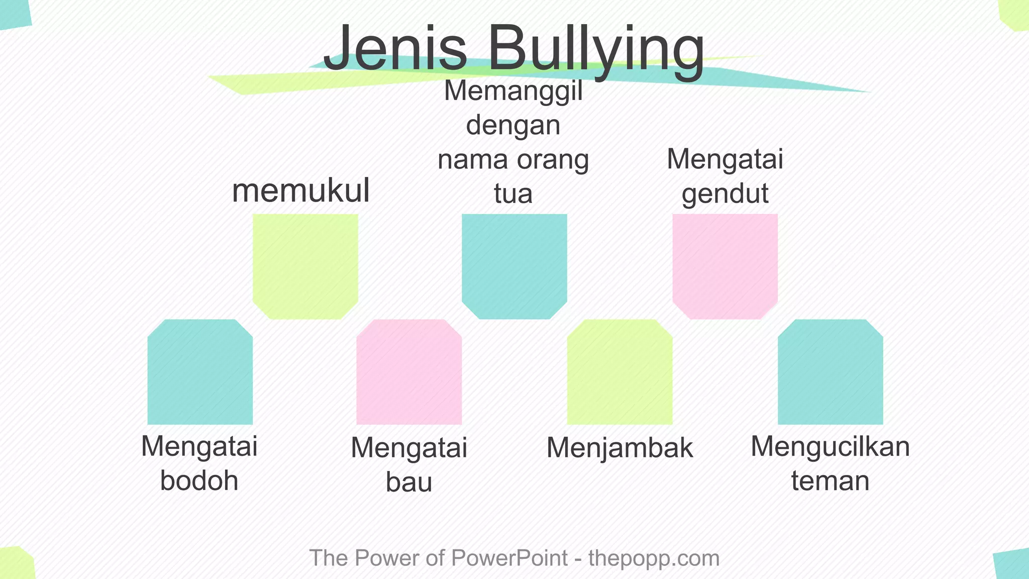 Materi ppt bullying (1) | PPTX