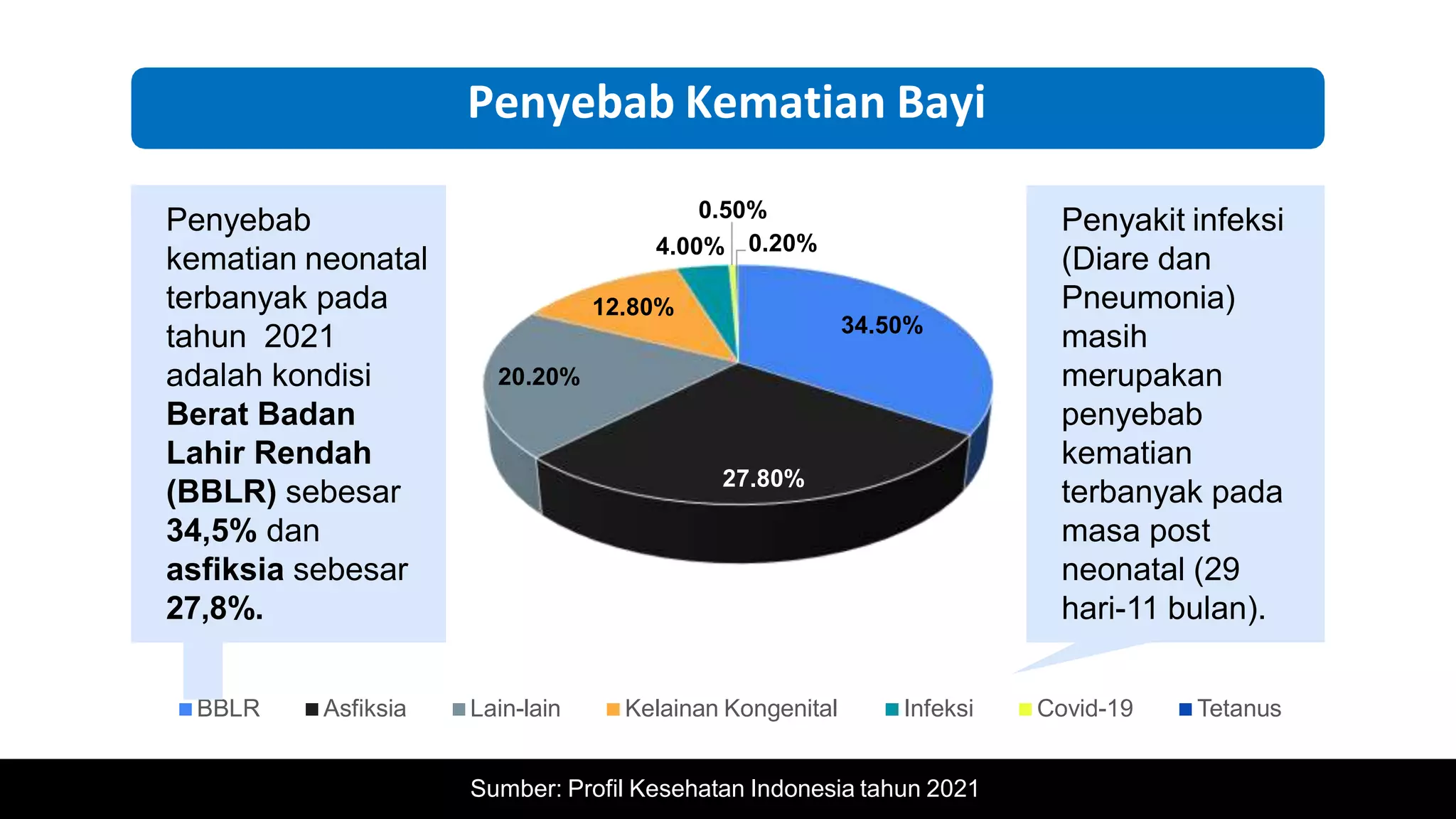 Materi PPT FDP Malang.pptx