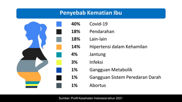 Materi PPT FDP Malang.pptx