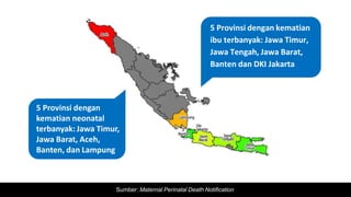 Materi PPT FDP Malang.pptx