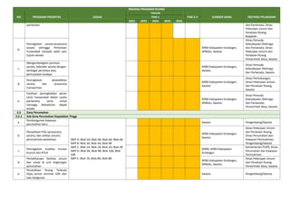 MATERI PPT_INPRO.pdf
