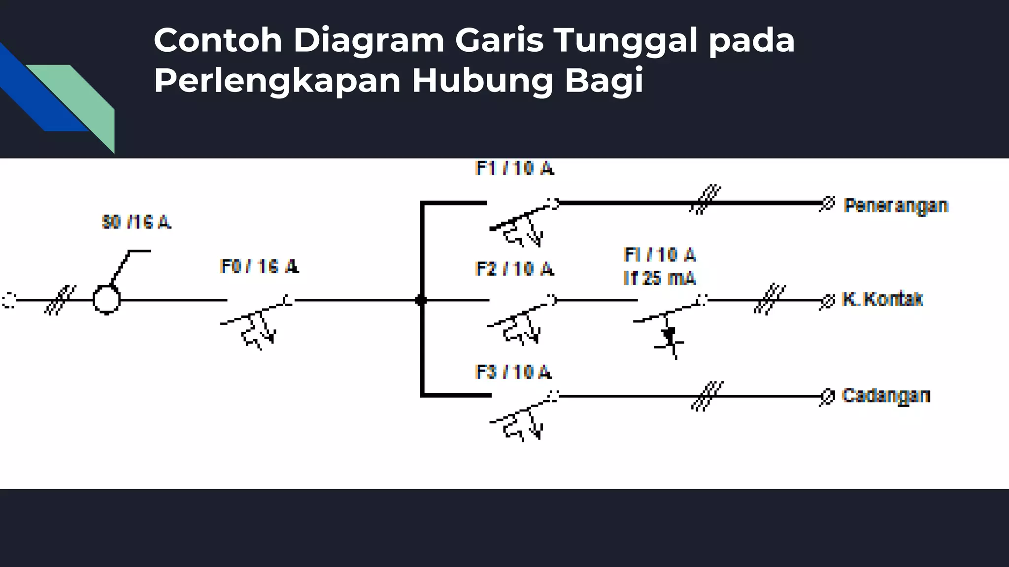 MATERI PPT IPL KD 10 (1).pptx
