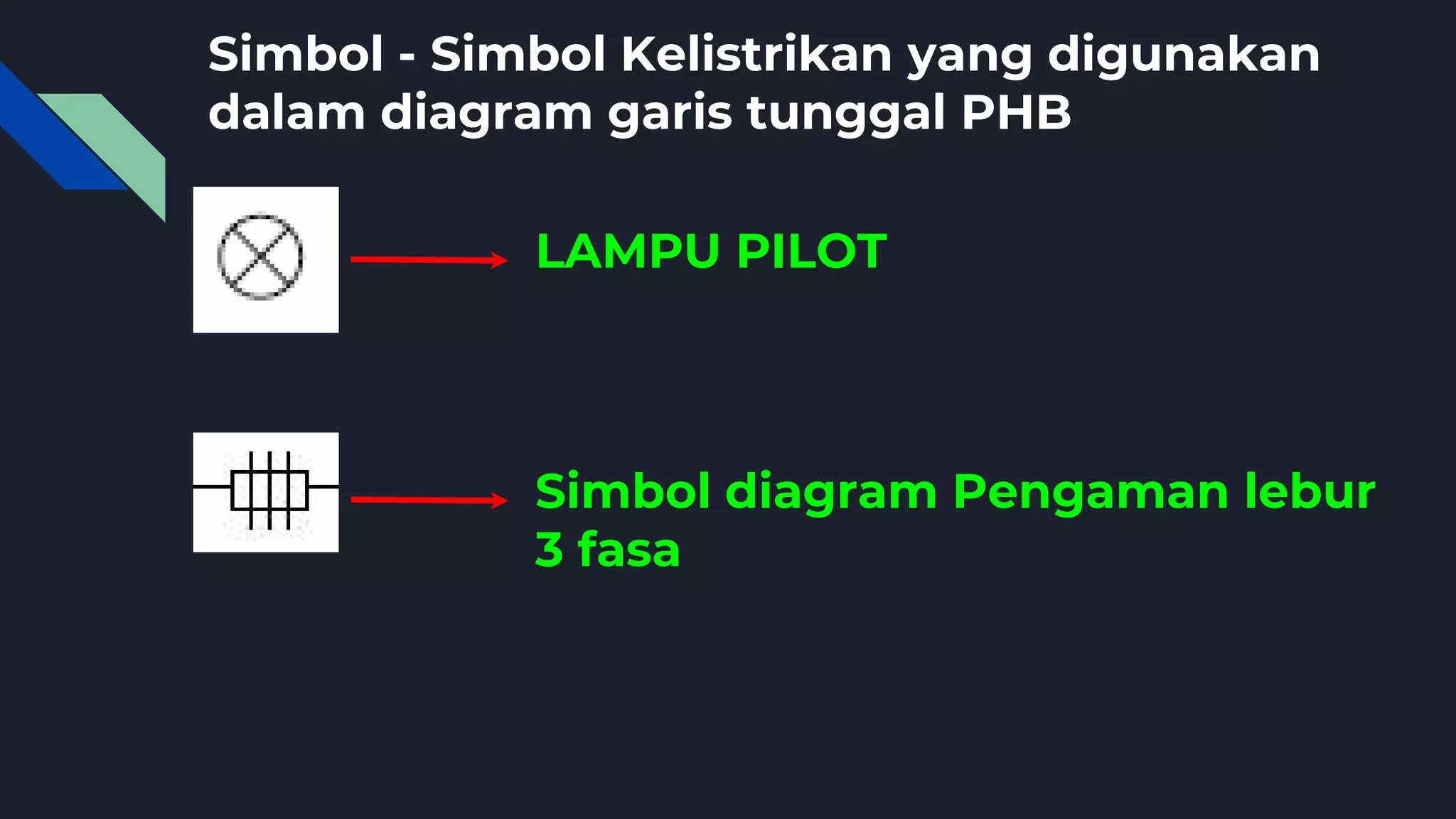 MATERI PPT IPL KD 10 (1).pptx