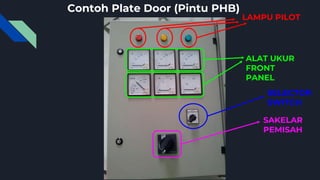MATERI PPT IPL KD 10 (1).pptx