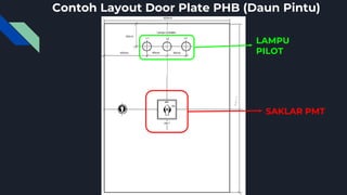 MATERI PPT IPL KD 10 (1).pptx