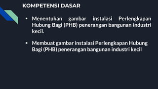 MATERI PPT IPL KD 10 (1).pptx