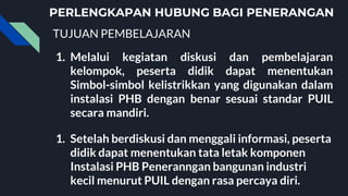 MATERI PPT IPL KD 10 (1).pptx