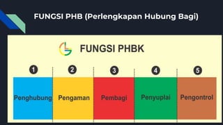 MATERI PPT IPL KD 10 (1).pptx