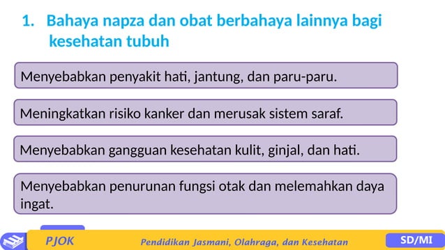 Bahaya Meroko, minuman keras, Napza dan obat Berbahay lainnya | PPT