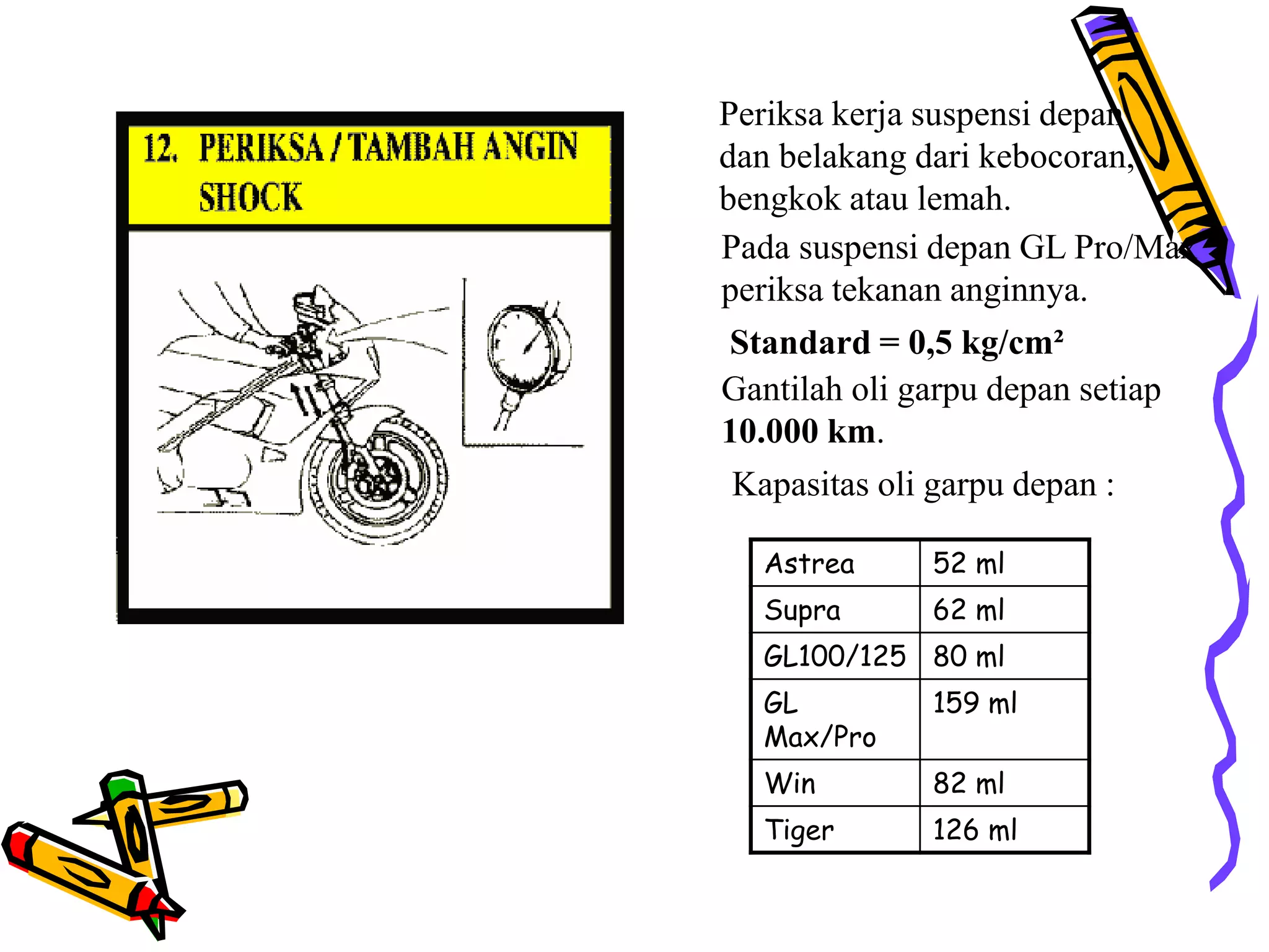 Materi PPT Perawatan Berkala (Servis) Sepeda Motor.pptx