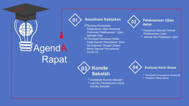 MATERI PPT PERTEMUAN RAPAT KOMITE SEKOLAH.pptx