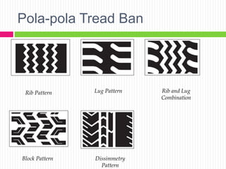 Materi PPT Roda dan Ban.pptx