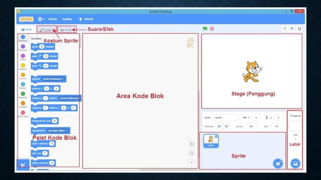 ini adalah suguhan Materi ppt scratch.pptx