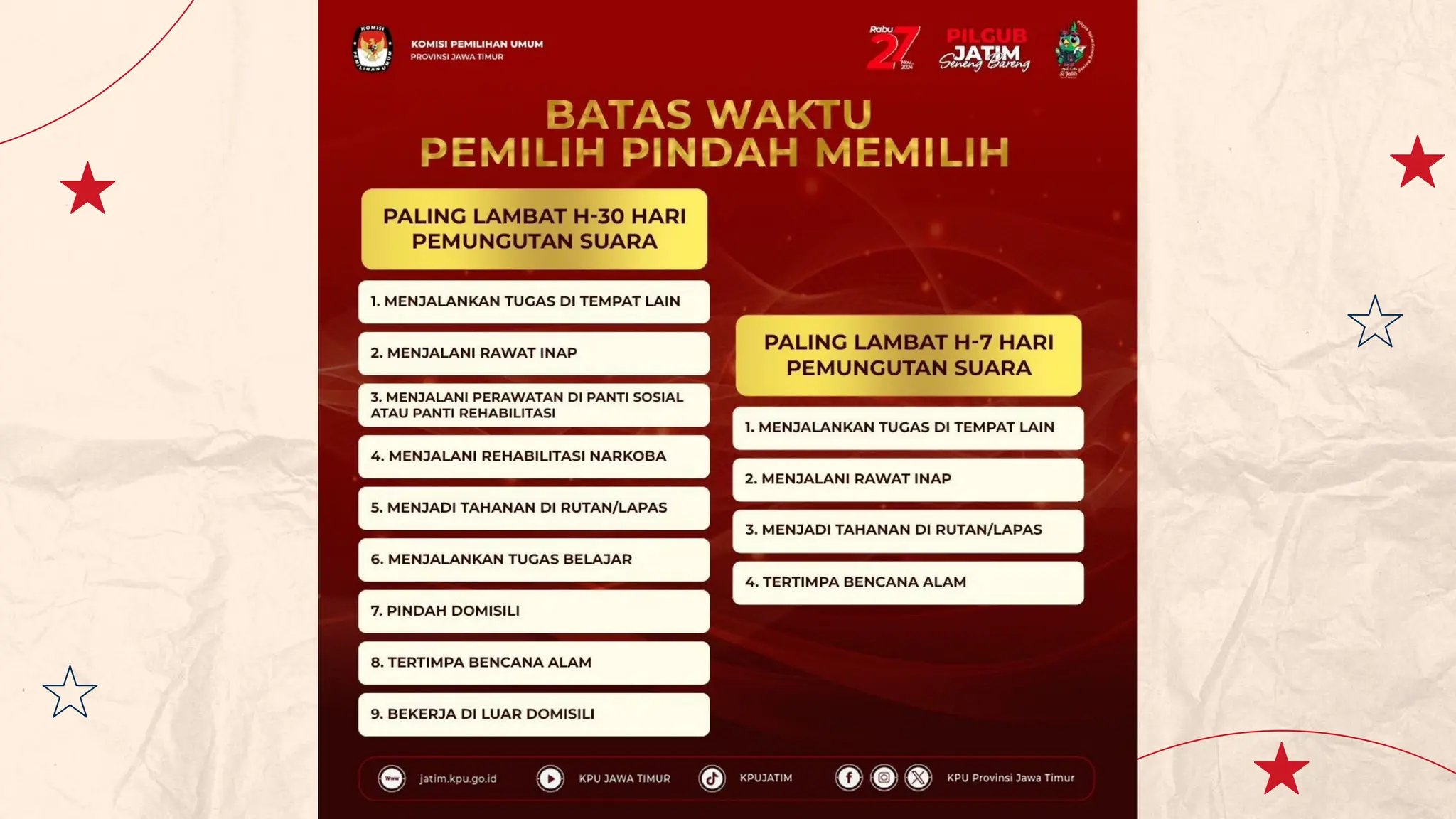 Materi PPT Sosdiklih Pilkada 2024 oleh PPS Desa Krandegan.pptx