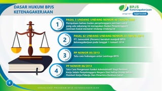 MATERI PPT SOSIALISASI GTT DAN PTT.ppt