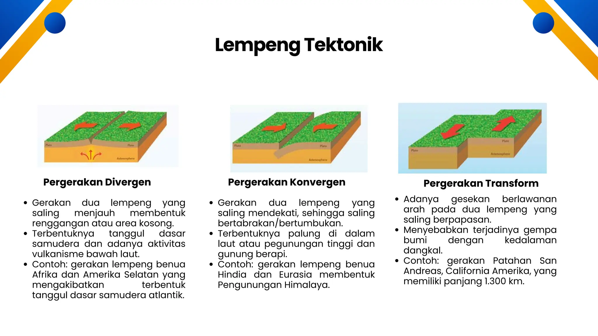 Materi PPT Struktur Bumi dan Perkembangannya (1).pdf