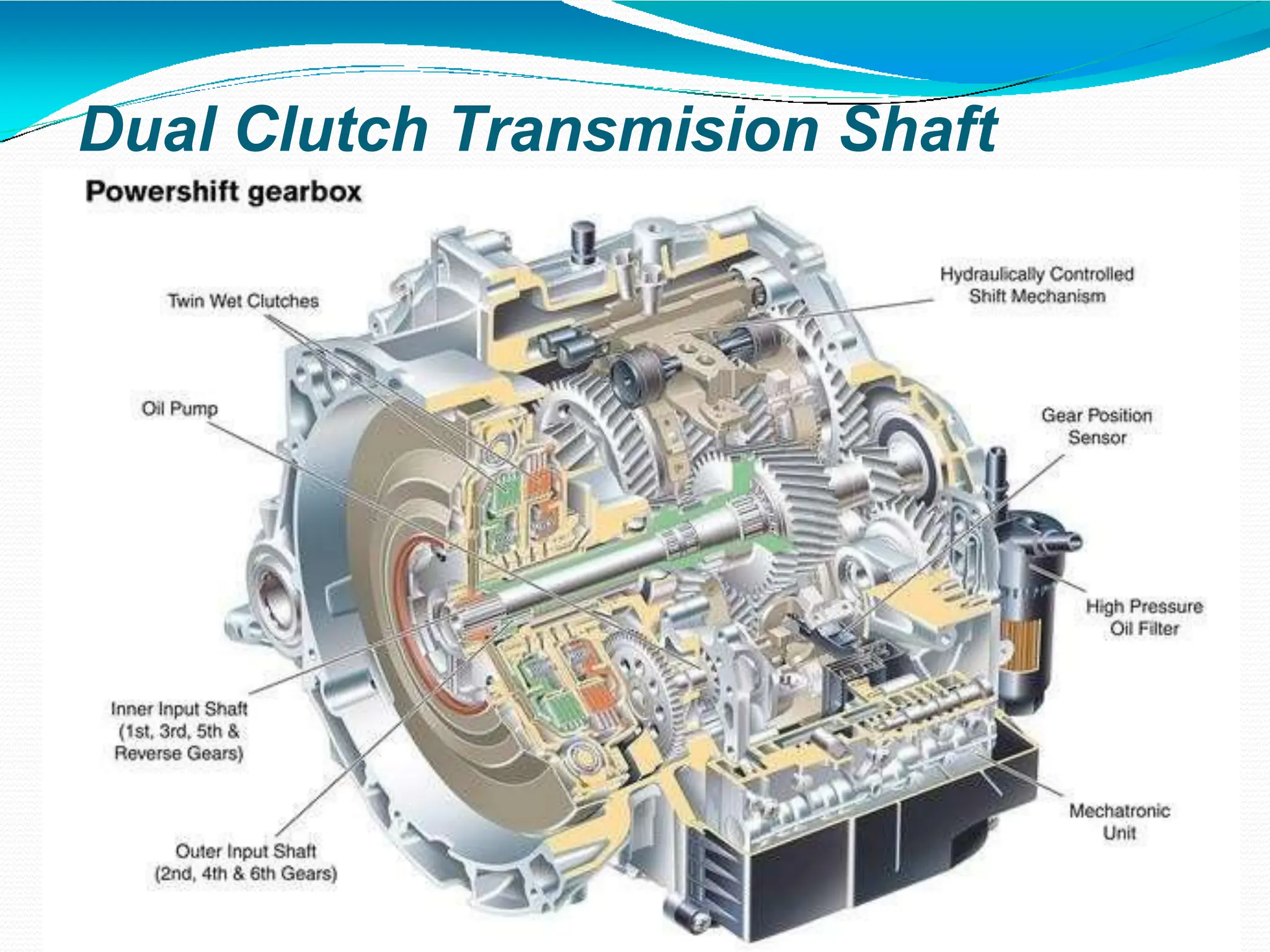 Materi PPT Transmisi Manual dan Otomatis.ppt