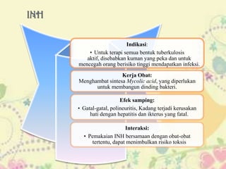 tuberkulosis dan penggolongan obatnya | PPTX