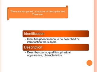 Materi ppt writing | PPTX | Cats | Pets