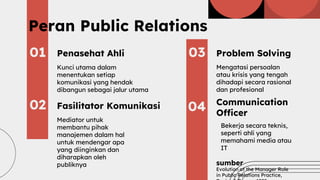 INTERNAL PUBLIC RELATIONS | PPTX