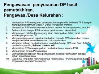 materi pra DPS 2024.pptx