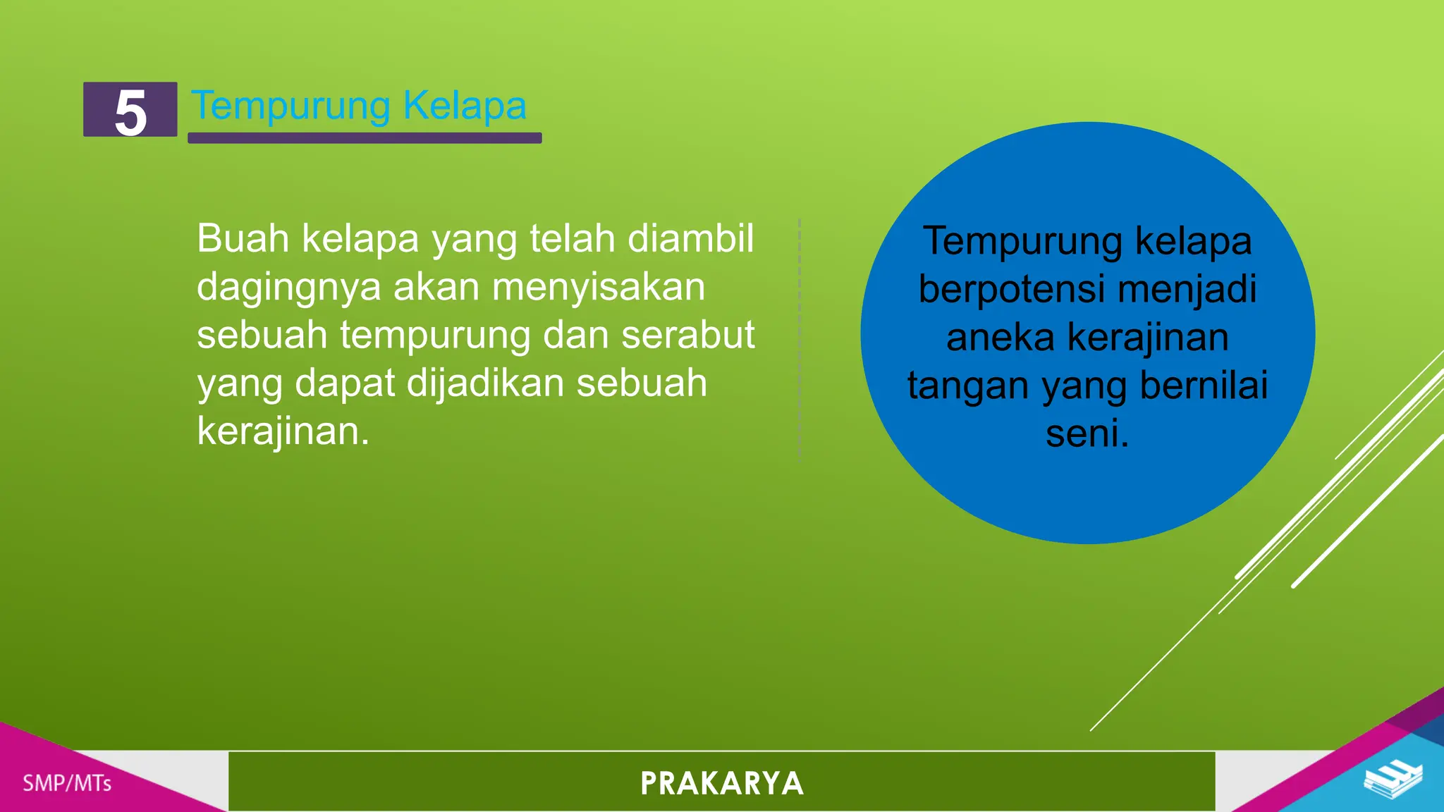 materi Prakarya kelas kurikulum 2013.pptx menuju indonesia emas | PPTX