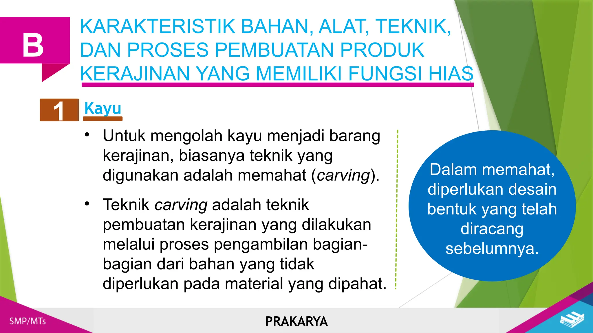 materi Prakarya kelas kurikulum 2013.pptx