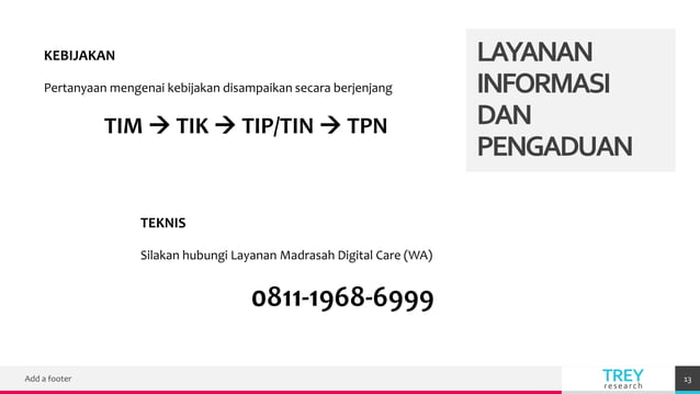 Materi Pra_Kick Off Bimtek TIM.pptx