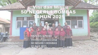 MATERI PENILAIAN KINERJA KEPALA SEKOLAH KASEK 2025.pptx