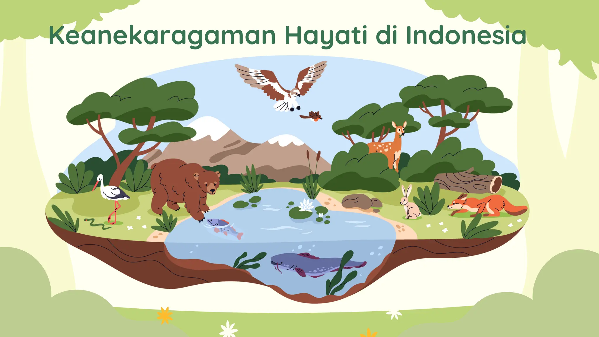 Materi Praktik Mengajar PI-4 (2). Keragaman Hayati | PDF