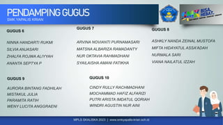 MATERI PRAMPLS 2023 SKALISKA.pptx