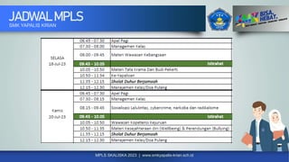 MATERI PRAMPLS 2023 SKALISKA.pptx