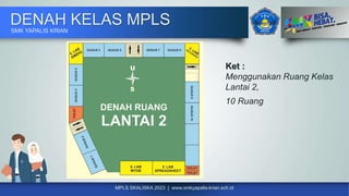 MATERI PRAMPLS 2023 SKALISKA.pptx