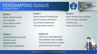 MATERI PRAMPLS 2024 yang diberikan sebelum mulai MPLS | PPTX