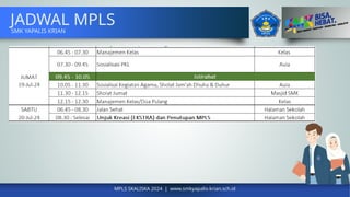 MATERI PRAMPLS 2024 yang diberikan sebelum mulai MPLS | PPTX