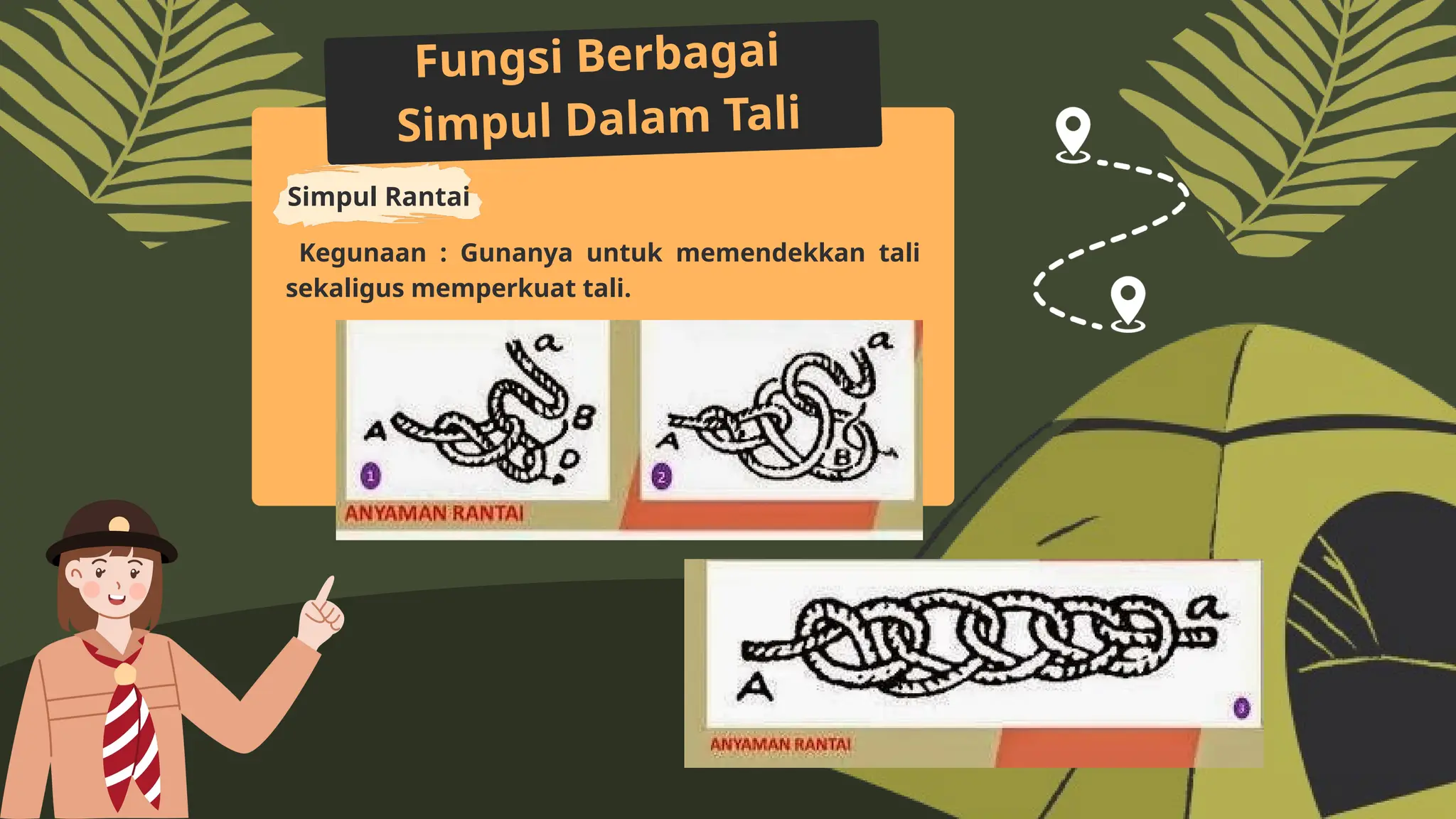 Materi Pramuka - Tali Temali Kelas XI.pptx