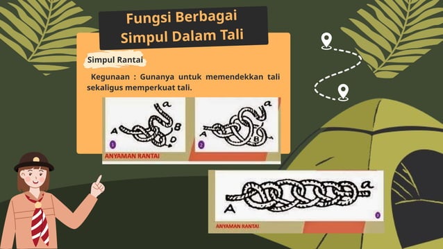 Materi Pramuka - Tali Temali Kelas XI.pptx